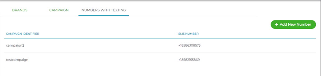 Text Messaging Registration: Field-by-Field Guide